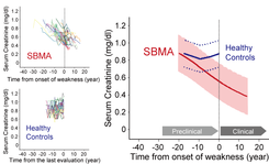 Nagoya University GraduateSchool of Medicine | Nagoya University ...